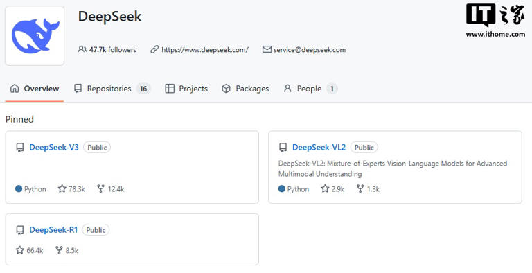新王诞生：DeepSeek 双模型 GitHub Star 数首次超越 OpenAI