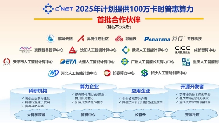 中国算力网为DeepSeek云服务提供坚实底座