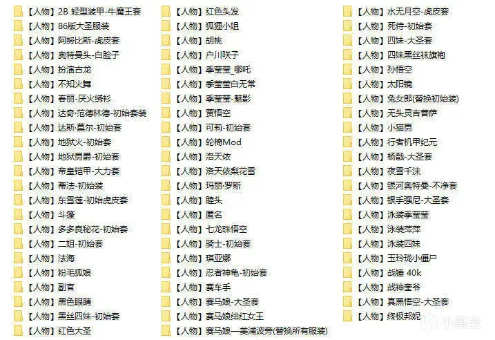 【黑神话悟空】最新120+Mod整合包！实用Mod+服装美化~