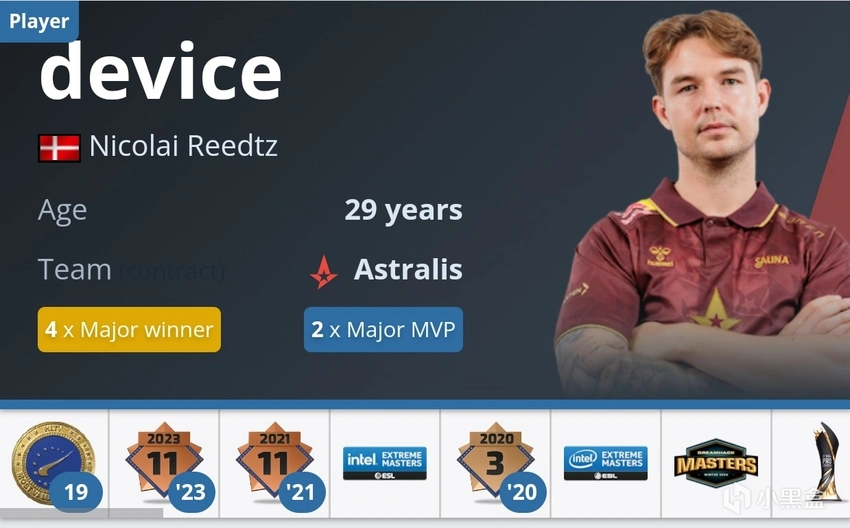 【趣味CS】盘点历届major MVP！！谁是你心目中的神呢？