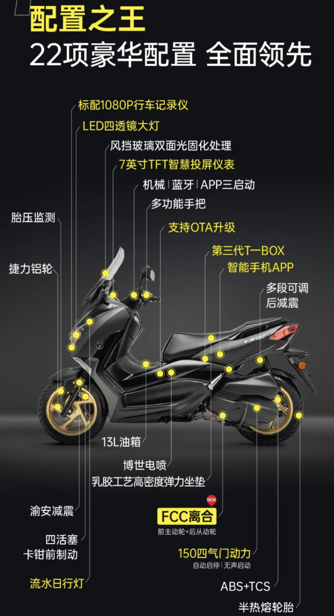 2025 款 TX150 摩托正式上市：外观焕新，13280 元