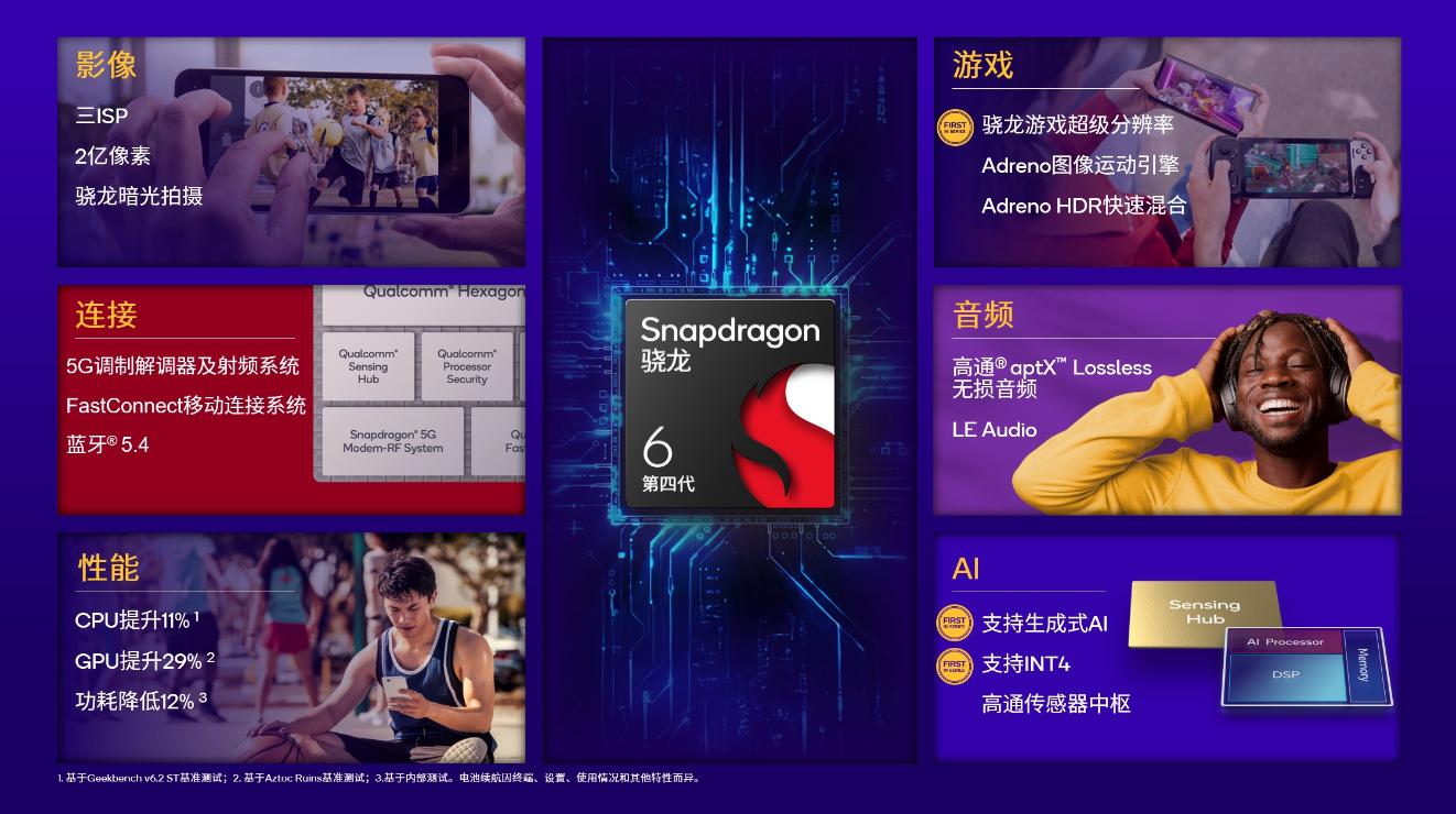 真我Neo7x核心配置官宣：全球首发骁龙6 Gen4