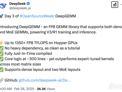 DeepSeek开源新利器！FP8训推性能大飞跃，GPU潜能极致释放