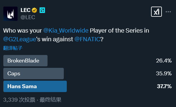 G2 2-0 FNC：打野SkewMond对位完压，G2双C发力复仇横扫FNC