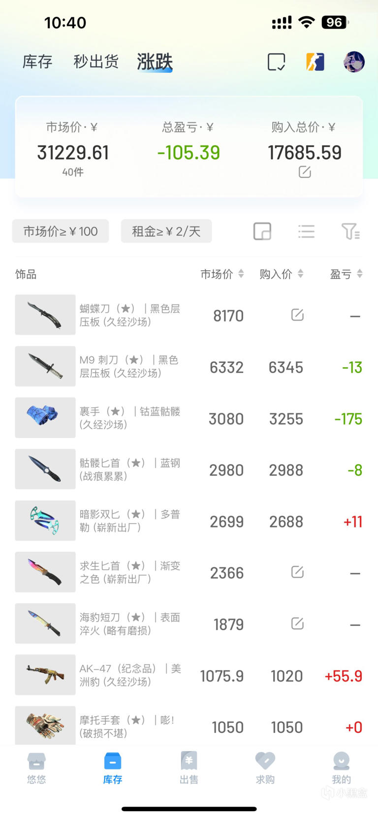 《CS2刀皮梯度全解析：从T1“幻神”到“7天乐”的剁手避坑指南》