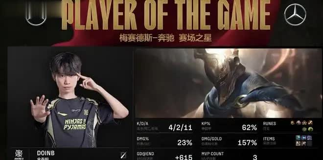 LOL：Showmaker承认偷师Doinb，出装照抄