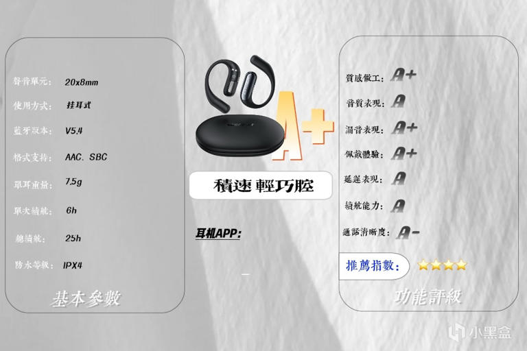 【TWS系列】耳机这么多，到底怎么选？2025超详细耳机选购指南