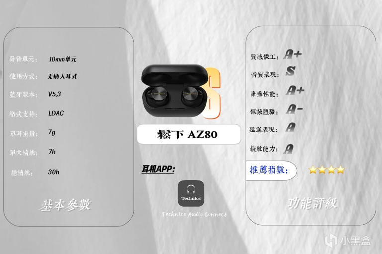 【TWS系列】耳机这么多，到底怎么选？2025超详细耳机选购指南