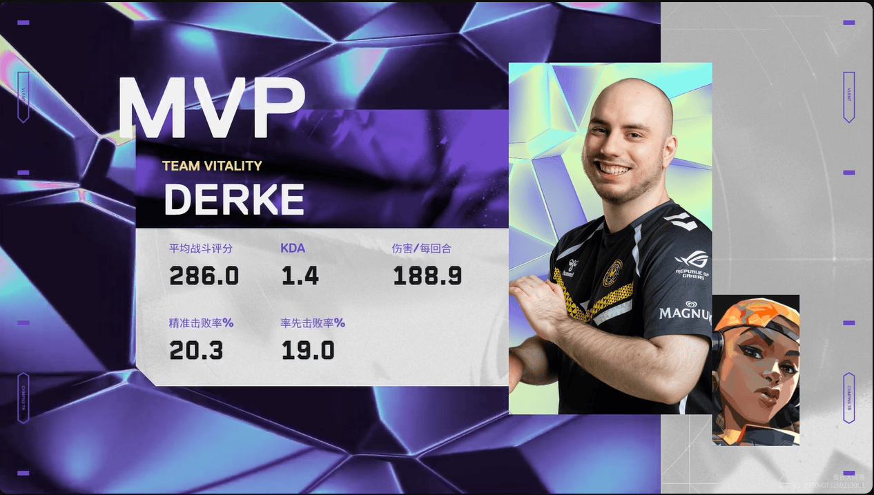 1.4KDA 286战斗评分，Derke斩获DRX对阵VIT图一MVP