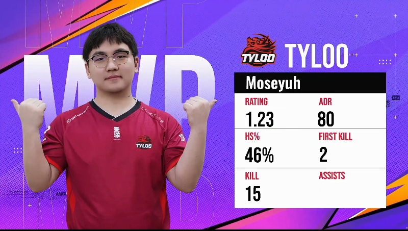 TYLOO 2-0 RA：天禄全员状态在线，直落两局击败RA