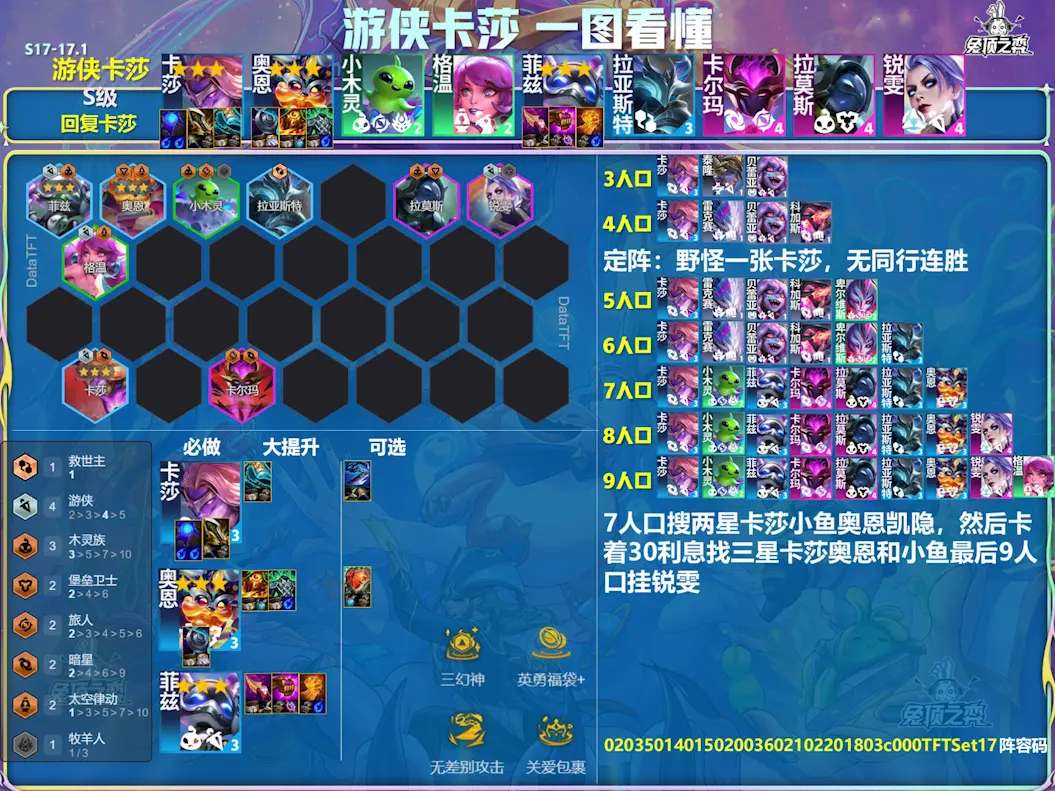 S17开服T0榜单，薇古丝九五+乐芙兰运营，两套最强阵容公式!