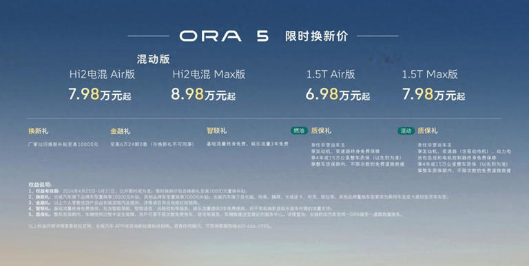 2026北京车展：长城欧拉5多动力版本上市 限时换新价6.98万元起