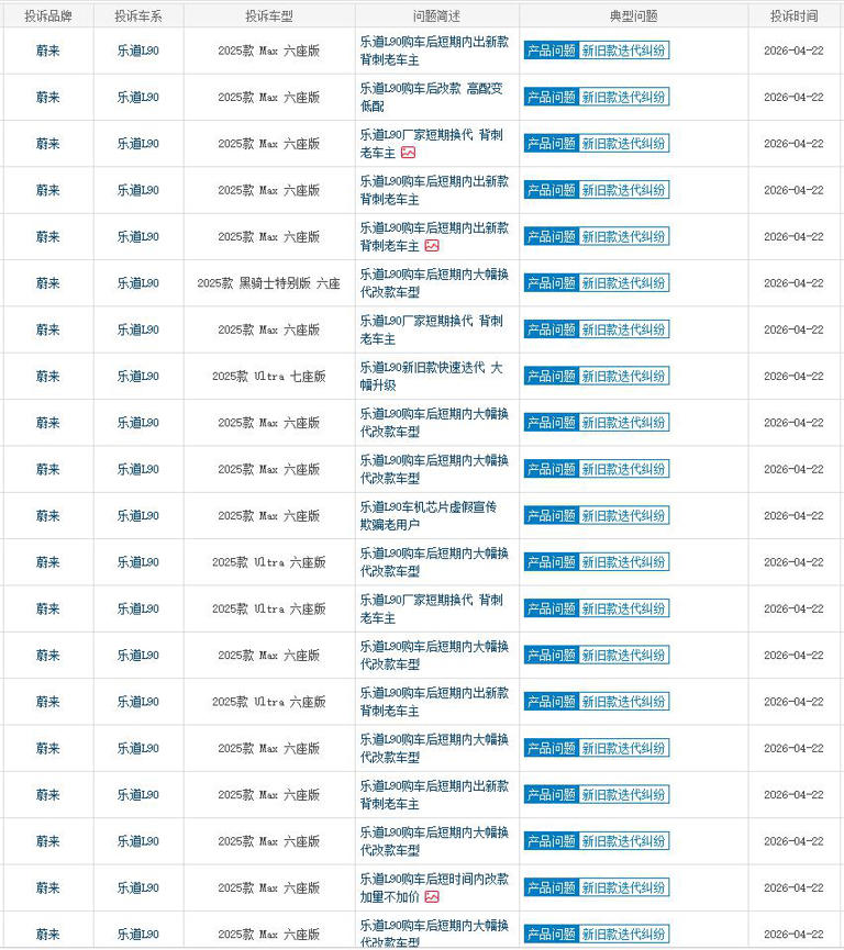 撑不过两个月就被叫停! 7年低息车贷为何短命收场?