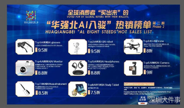 燃爆夏日经济!“华强北AI八骏”榜单揭晓