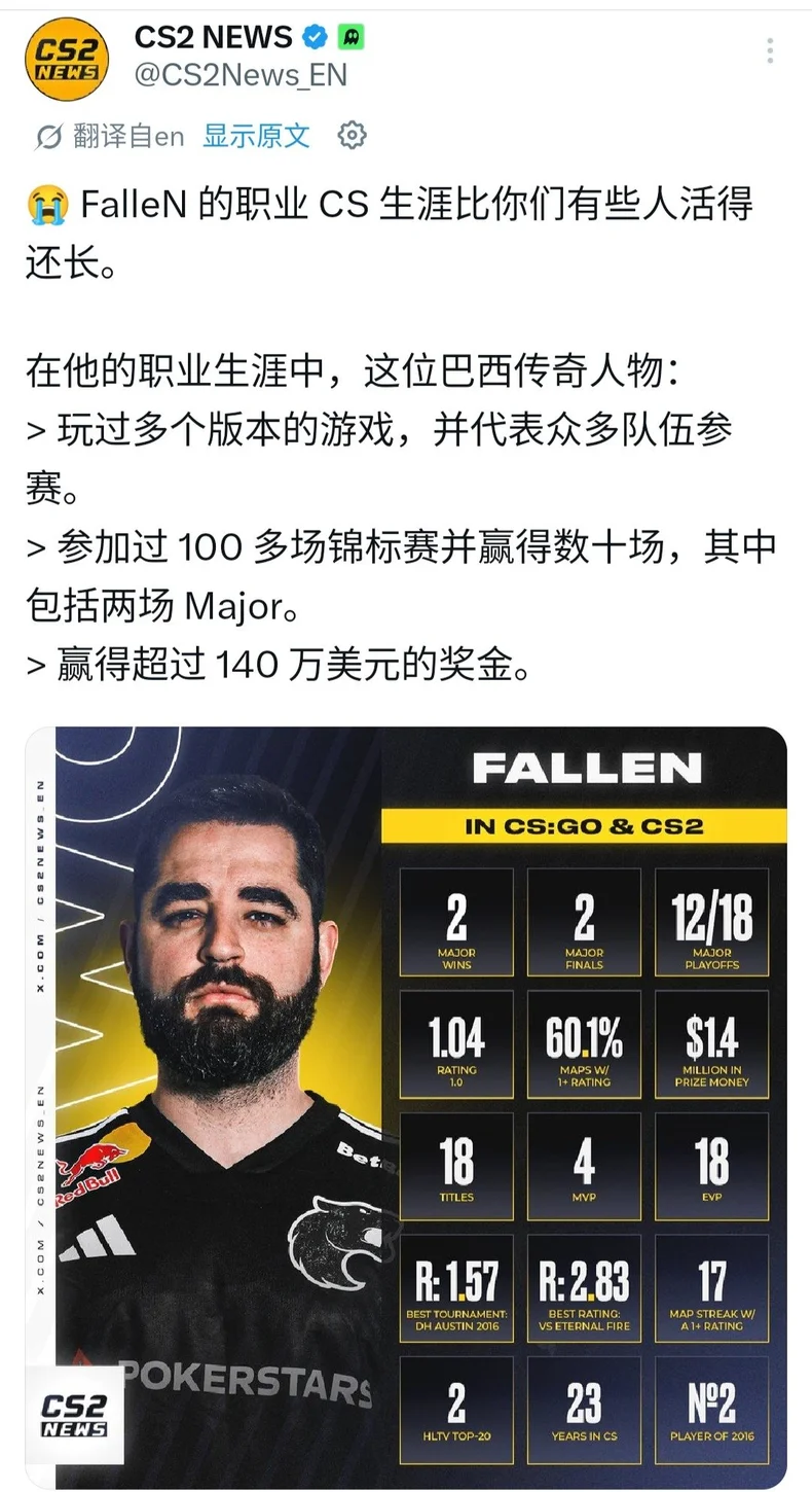 这就是“巴西教父”的含金量! FalleN职业生涯数据一览