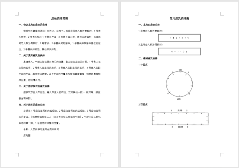 人事行政部座次礼仪.ppt
