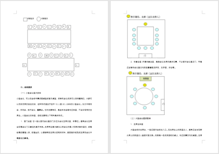 人事行政部座次礼仪.ppt