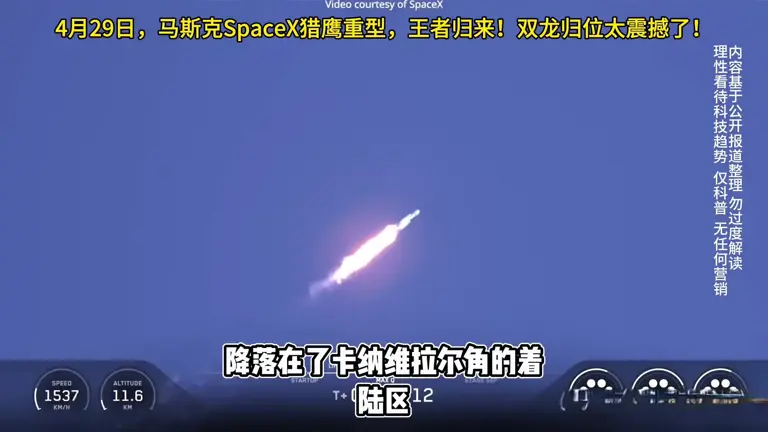 马斯克牛，猎鹰重型王者归来! 双龙归位太震撼了!