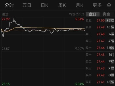 伊利股份2026年一季度业绩飘红 拟派56.93亿红利 董事长展望未来信心足