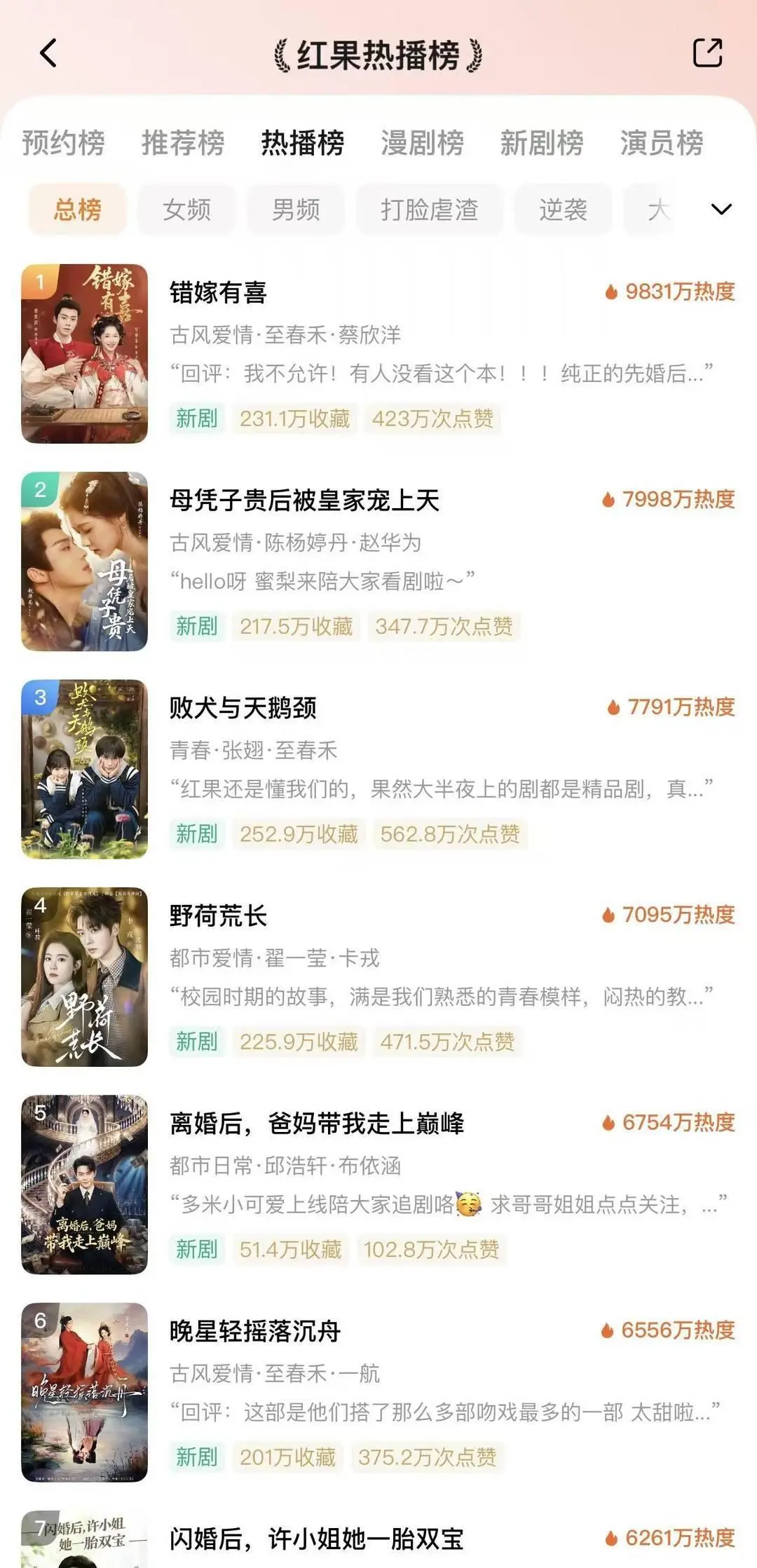 AI剧风头正盛，真人短剧只能暂避锋芒?