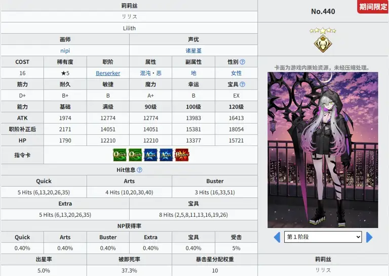 低配高配都好用!《FGO》奏章4狂阶莉莉丝不同宝具差距对比