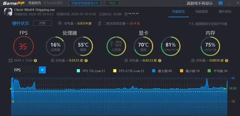 鸣潮3.3最新N卡游戏画质及性能优化设置攻略帧数最高翻10倍