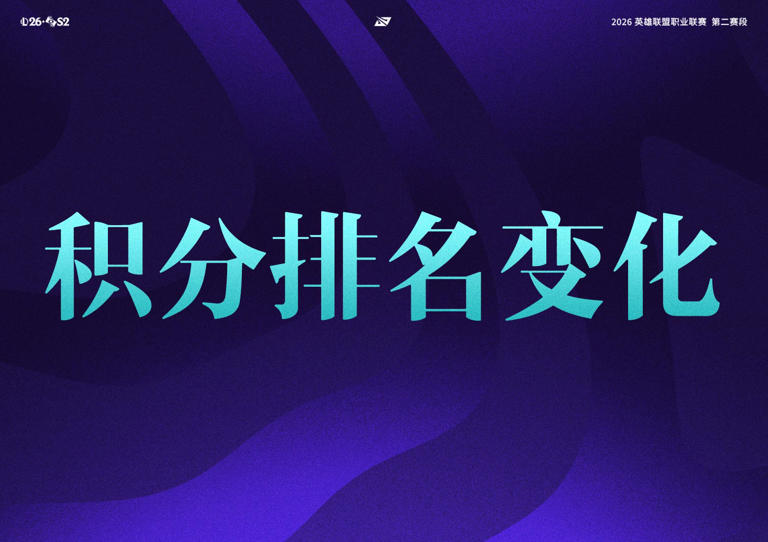 LPL战队排名变化：WE九连败后获赛段首胜，TES已跌至第四