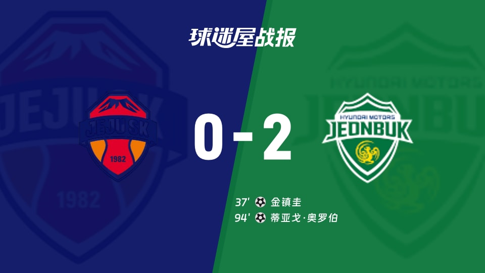 【韩K联联赛第11轮】济州SK FCvs全北现代比赛结果：济州SK FC(0-2)全北现代比分战报