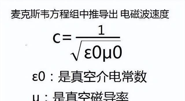 深度长文：真空中光的速度为什么是每秒30万公里?