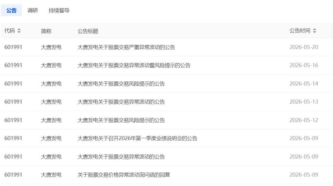 大唐发电公告股票严重异常波动，近期已多次提醒