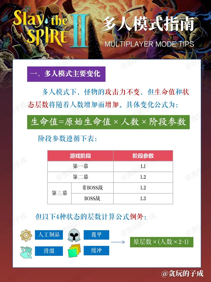 【一图流】520约她一起爬塔，她不美死?多人模式游玩指南