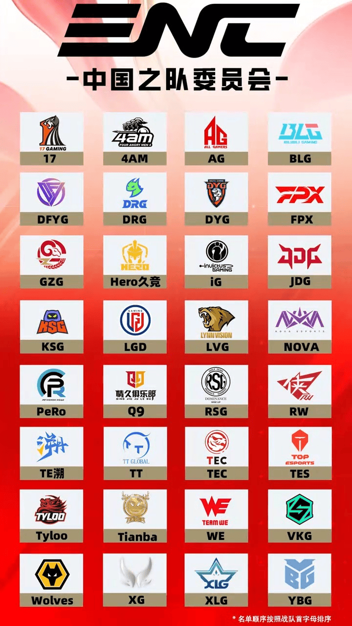 ENC中国队委员会官宣：CS2战队中TYLOO、LVG入选