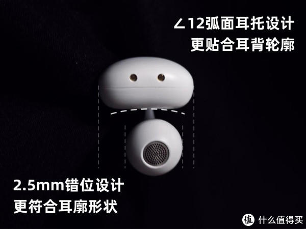 2026性价比最高的开放式耳机是哪款? 高性价比的耳夹耳机品牌推荐