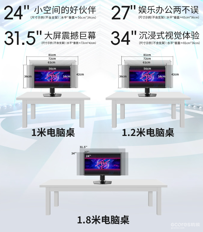 小屏也香甜! 618小屏显示器你该这么选!