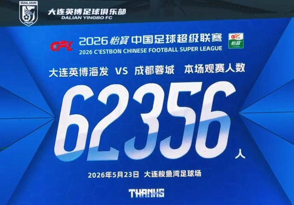 62356人! 梭鱼湾刷新本赛季新高 TIFO为儿童节献祝福