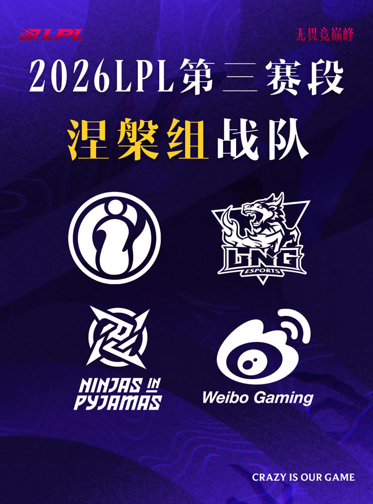 《英雄联盟》2026 LPL 第二赛段骑士之路上演 3 次“下克上”