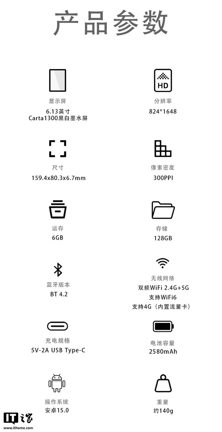 科大讯飞上架 Fika 手机造型墨水屏阅读器