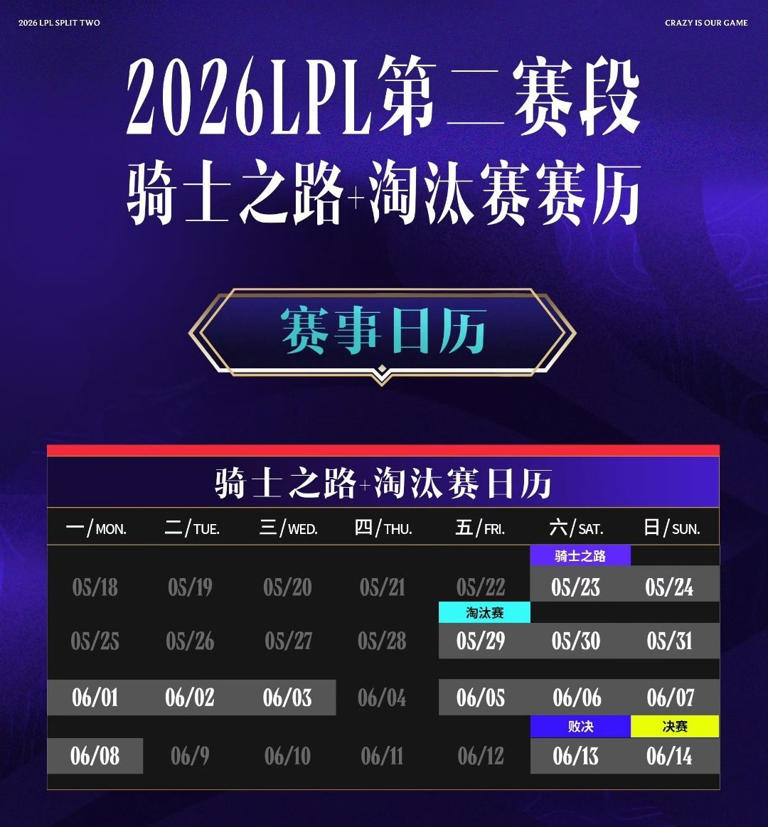 LPL骑士之路赛程公布，晋级队伍基本确定!