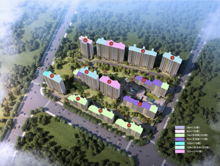 北京城建龙樾海序网签115套，操盘手王鑫立了头功