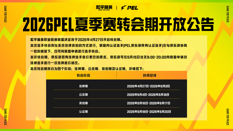 截止至5月17日10:00的竞拍信息：TEC竞价King，Crab竞价公主