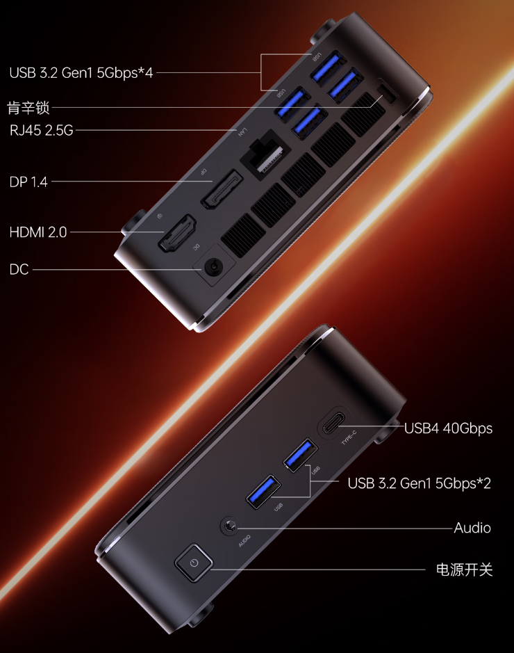 机械师 GTR 迷你主机 R7 8745H 16G + 1T 版本发售，3999 元