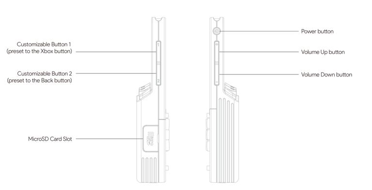 Ayaneo Pocket Block 掌机外观曝光，塑料外壳