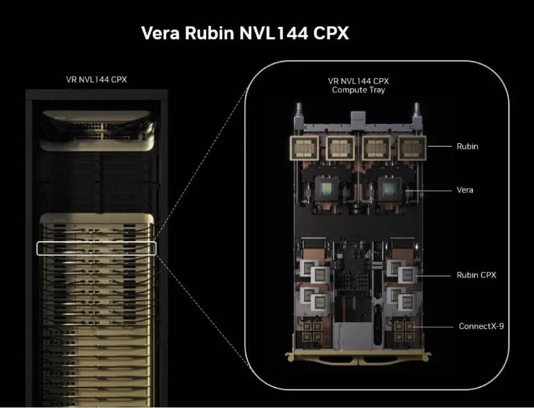 内存成本暴涨435%，大摩拆解英伟达Vera Rubin机架