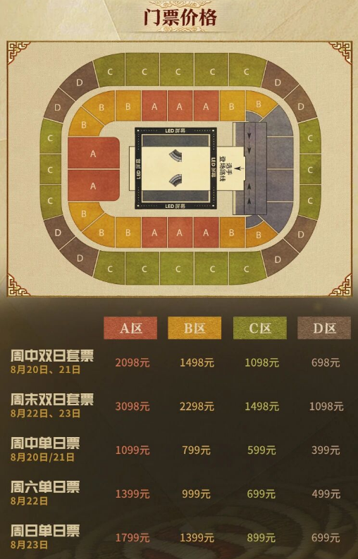 DOTA2 TI时隔七年重返上海! 门票6月10日开抢，国服享受优先购买!
