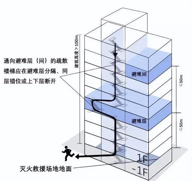 重庆写字楼楼顶突发火灾烧剩框架，官方通报竟无一人伤亡