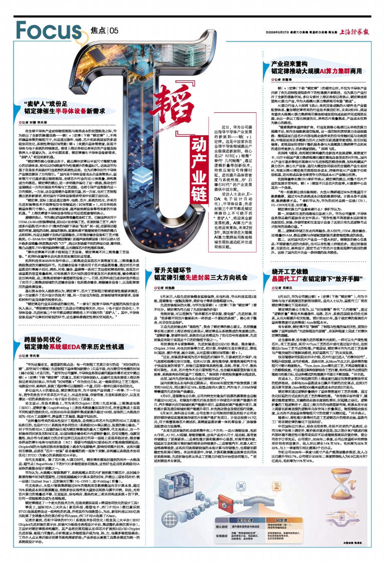 跨层协同优化 韬定律给系统级EDA带来历史性机遇