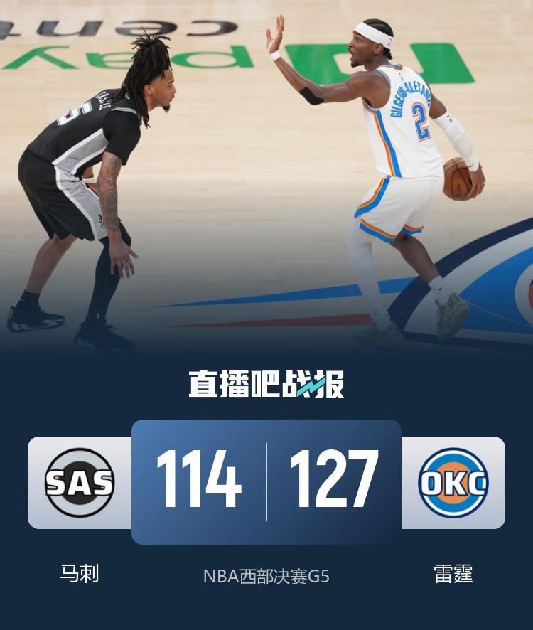 🏀雷霆3-2马刺! SGA17罚32分 卡鲁索&魔仙合砍42分 文班15中4