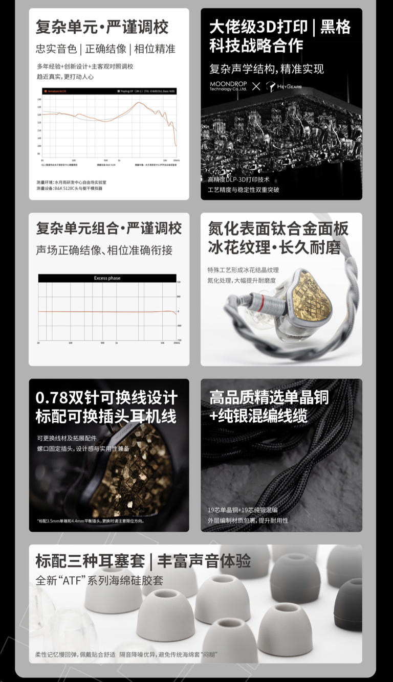 水月雨发布Armature Art 24 二十四单元纯动铁入耳式耳机，6999元