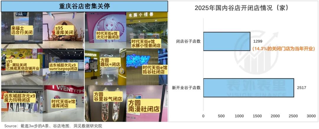 压货80万，谷子店老板撑不住了