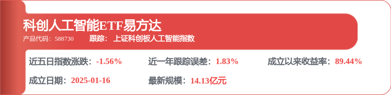 中科星图（688568）5月27日主力资金净卖出9331.46万元